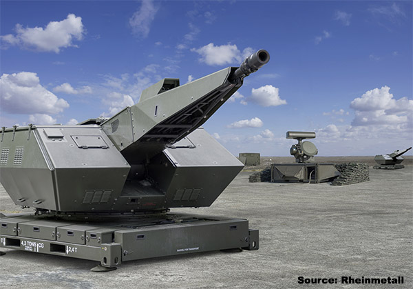 Overview — 35-mm Skyshield air defense system — Air Defense and Combat ... Overview — 35-mm Skyshield air defense system — Air Defense and Combat ...
