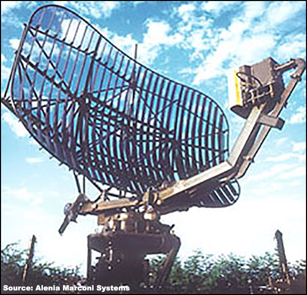 Overview — Pluto surveillance radar — Ground Radars — Military Electronics — Weapons — Military ...