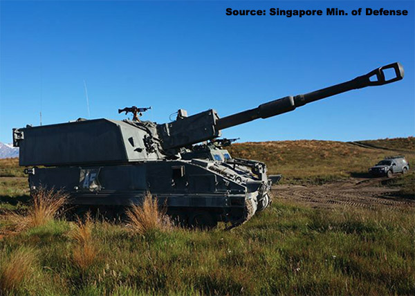 Overview — 155-mm Primus self-propelled howitzer — Self-Propelled Guns/Howitzers — Artillery ...