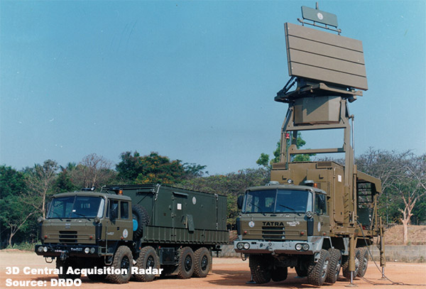 Overview — Rohini multifunction medium-range surveillance radar — Ground Radars — Military ...
