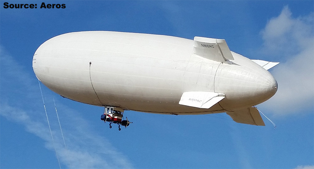 Overview — Aeros 40D Sky Dragon — Airships/Aerostats — Aircraft — Weapons — Military Periscope