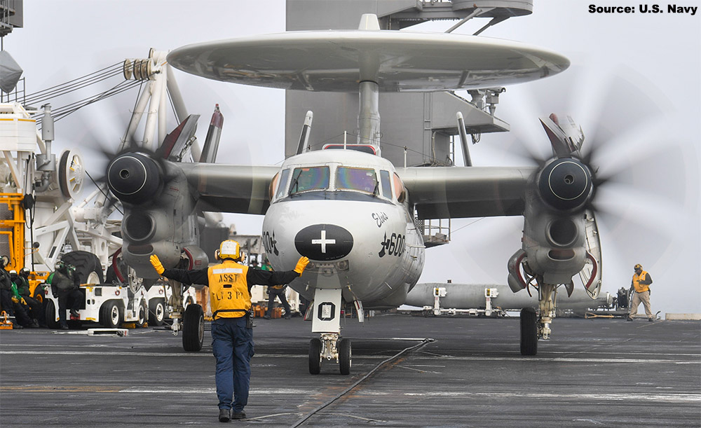 Overview — AN/APS-145 — Airborne Radars — Military Electronics — Weapons — Military Periscope