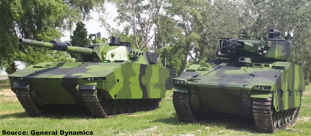 Overview — ASCOD infantry fighting vehicle — Armored Personnel Carriers — Ground Combat Vehicles ...