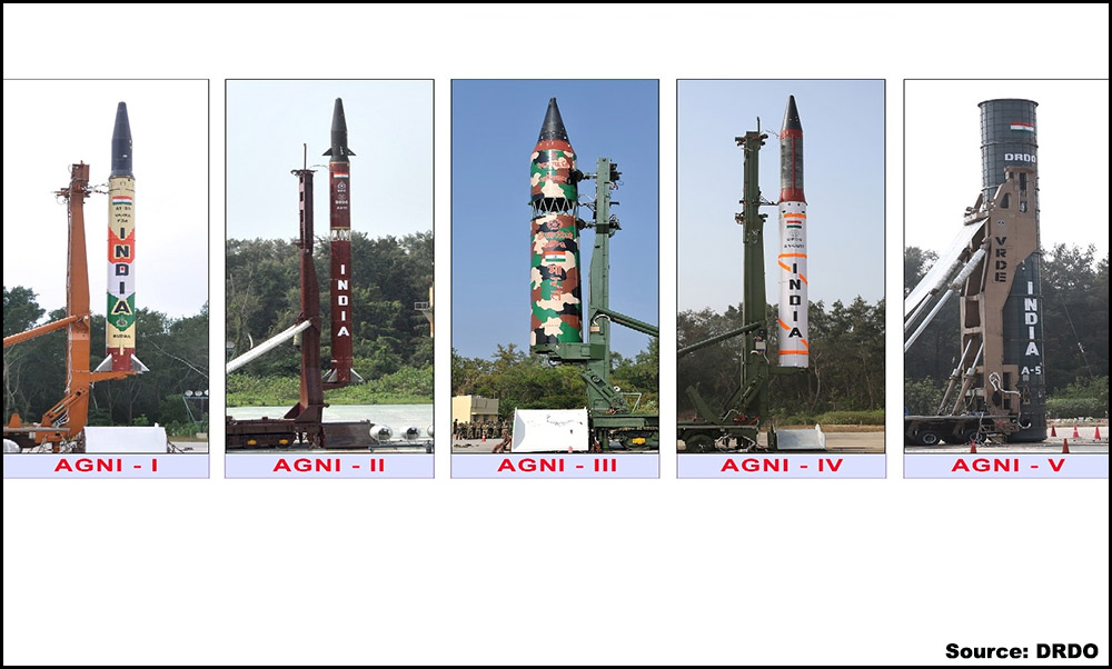 Overview — Agni family of ballistic missiles — Land Attack/Theater and Nuclear — Missiles ...
