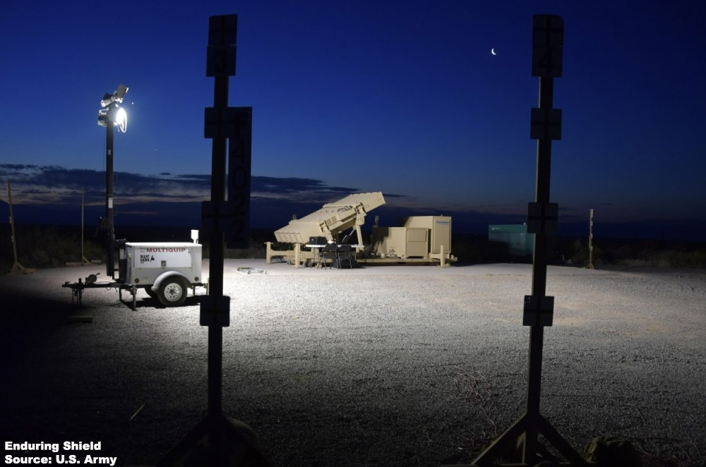 Overview — Enduring Shield — Air Defense — Ground Combat Vehicles — Weapons — Military Periscope