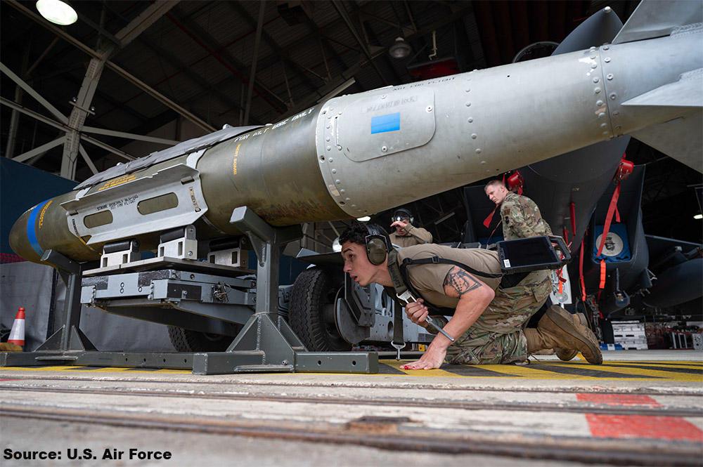 Overview — Joint Direct Attack Munition (JDAM) — Land Attack/Theater — Missiles/Rockets/Bombs ...