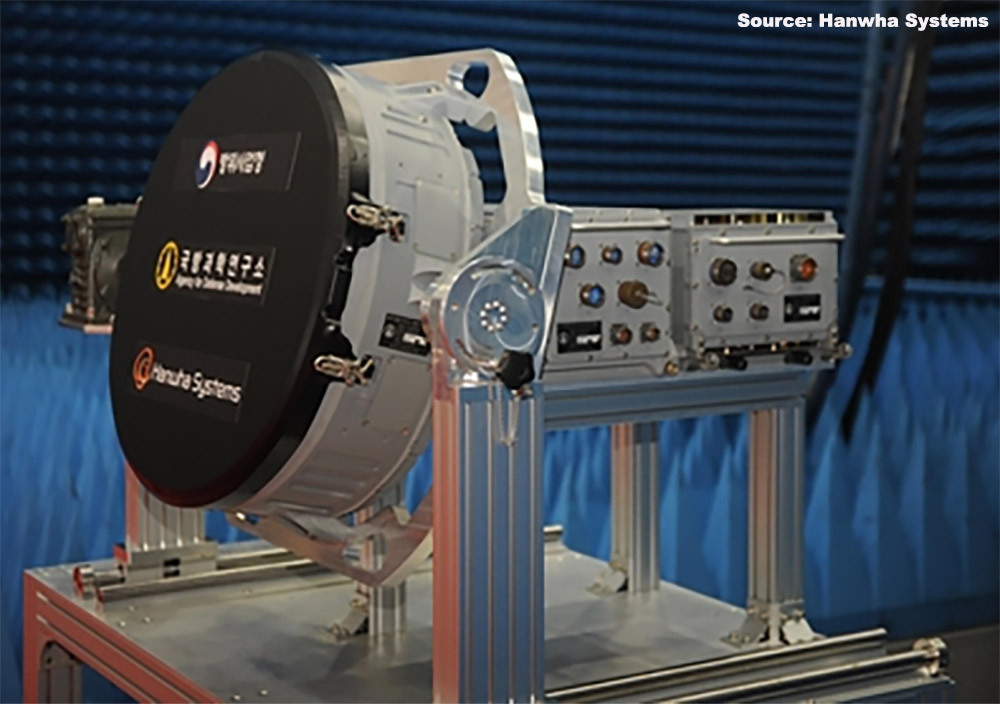 Overview — KF-21 AESA radar — Airborne Radars — Military Electronics — Weapons — Military Periscope