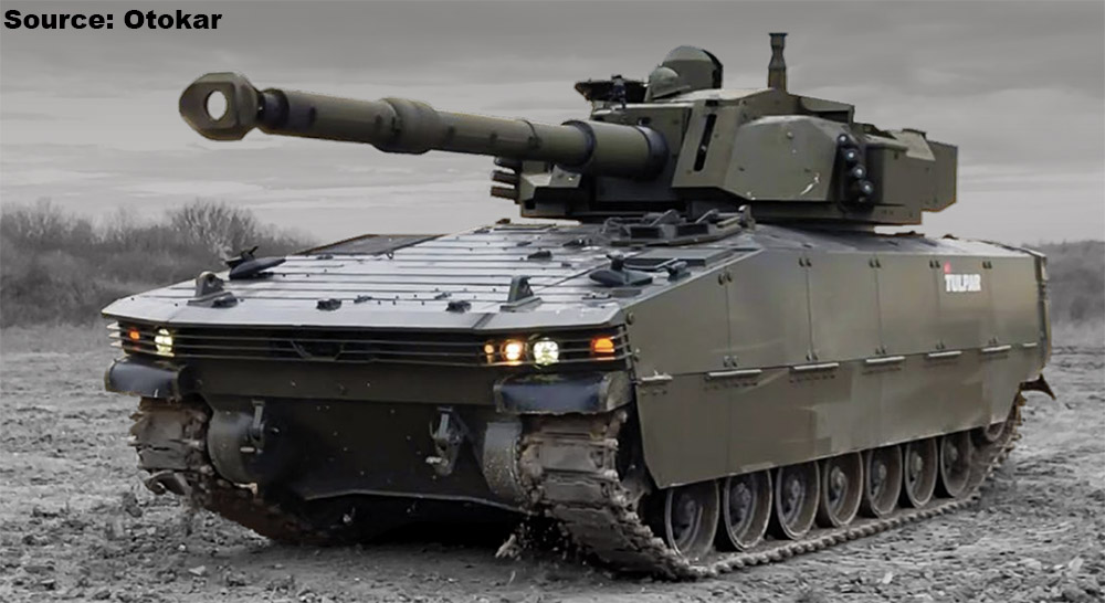 Overview — Tulpar family of tracked armored vehicles — Armored Personnel Carriers — Ground ...