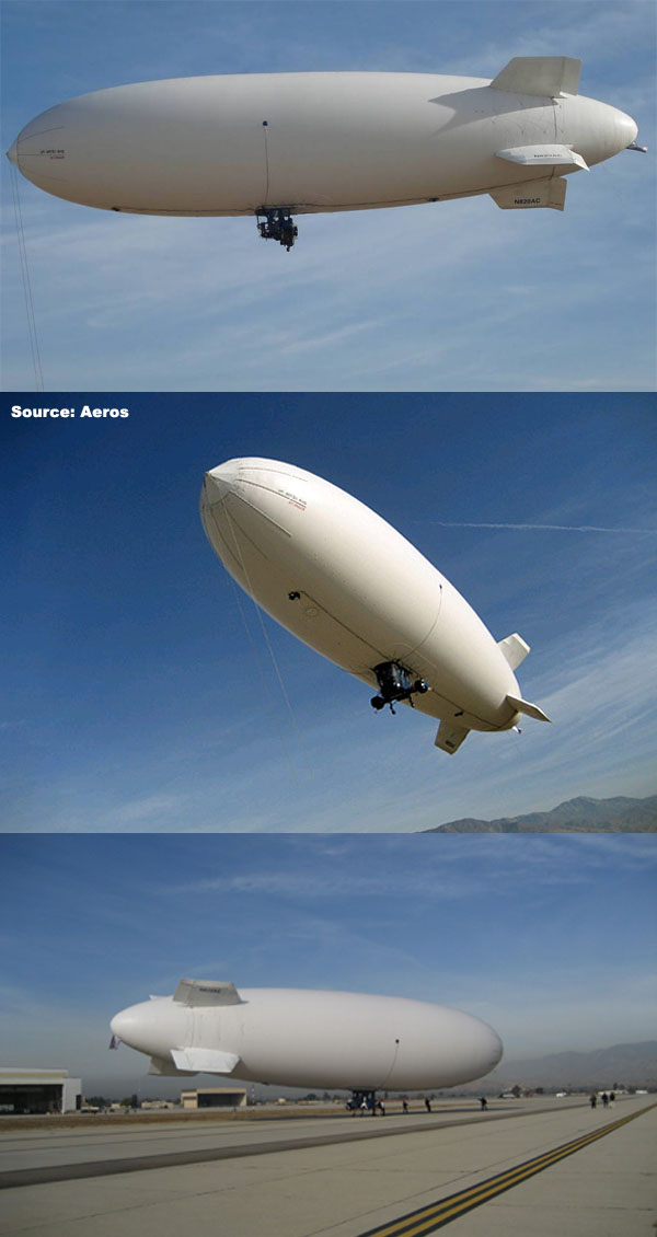 Overview — Aeros 40D Sky Dragon — Airships/Aerostats — Aircraft — Weapons — Military Periscope