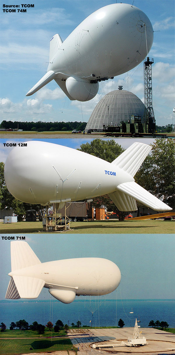 Overview — TCOM family of aerostats — Airships/Aerostats — Aircraft — Weapons — Military Periscope