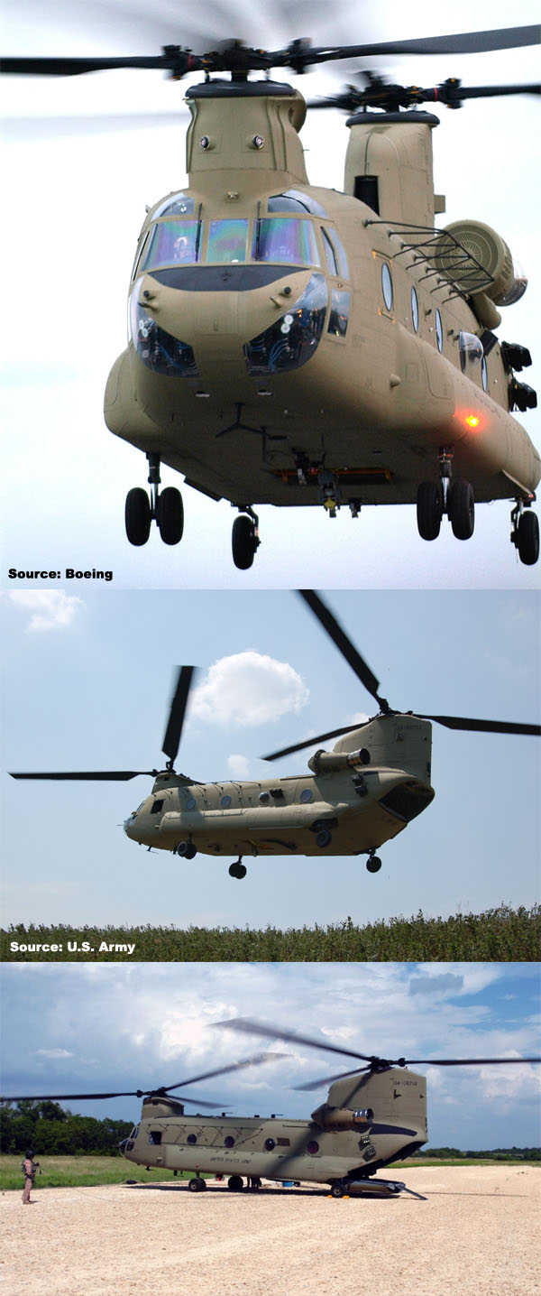 Overview — CH-47F Chinook — Helicopters — Aircraft — Weapons — Military Periscope