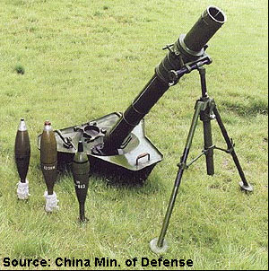 Overview — 82-mm Type W84 mortar — Mortars — Artillery/Guns — Weapons — Military Periscope
