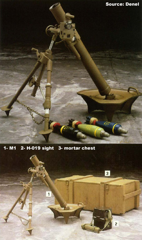Overview — 60-mm M1 mortar system — Mortars — Artillery/Guns — Weapons — Military Periscope