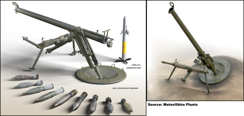 Overview — 120-mm 2B23 Nona-M1 — Mortars — Artillery/Guns — Weapons — Military Periscope