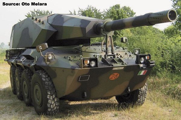Overview — 155-mm Ultra Lightweight Self-Propelled Wheeled Howitzer (ULWSPWH) — Self-Propelled ...