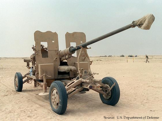 Overview — 57-mm S-60 anti-aircraft gun — Towed Artillery Guns/Howitzers — Artillery/Guns ...