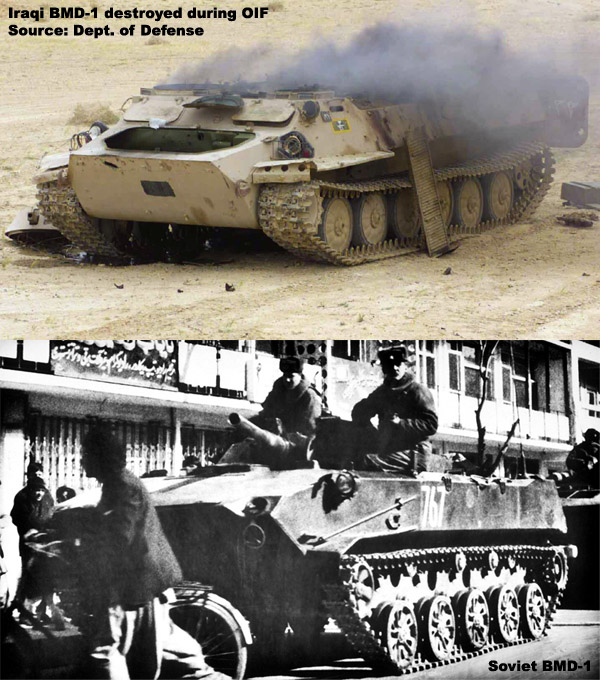 Overview — BMD-1 airborne combat vehicle — Armored Personnel Carriers — Ground Combat Vehicles ...