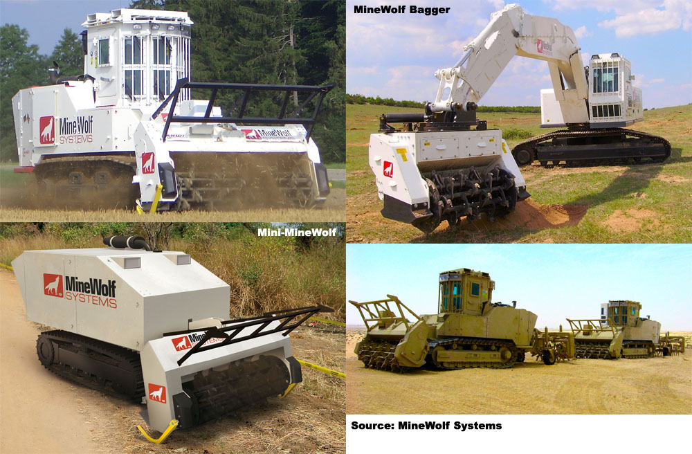 Overview — MineWolf mine-clearance system — Combat Support — Ground Combat Vehicles — Weapons ...