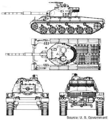 Overview — Pz 61 main battle tank — Tanks — Ground Combat Vehicles — Weapons — Military Periscope
