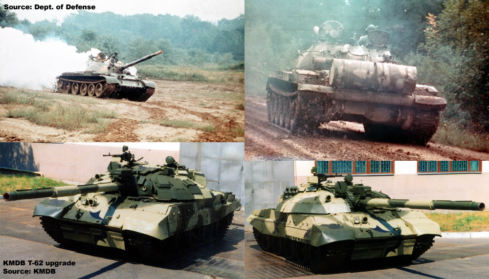 Overview — T-62 main battle tank — Tanks — Ground Combat Vehicles — Weapons — Military Periscope