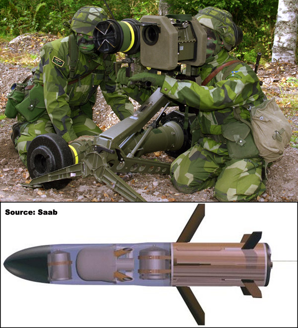 Overview — RBS 56 BILL (Bofors Infantry Light and Lethal) — Anti-Tank — Missiles/Rockets/Bombs ...
