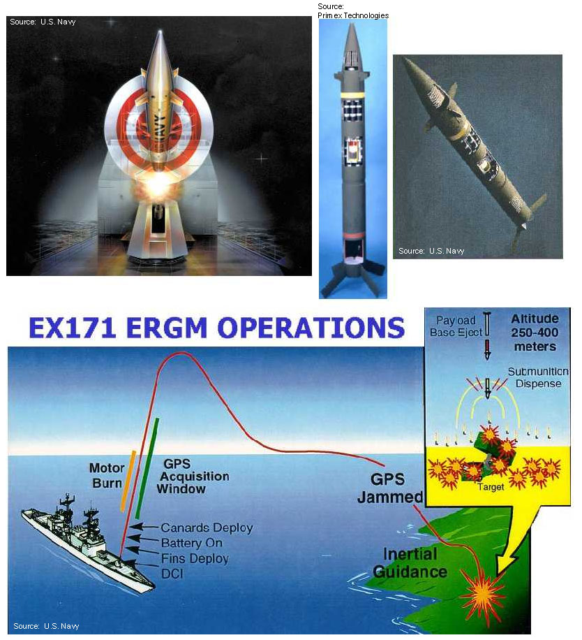 Overview — EX-171 Extended-Range Guided Munition (ERGM) — Land Attack/Theater — Missiles/Rockets ...