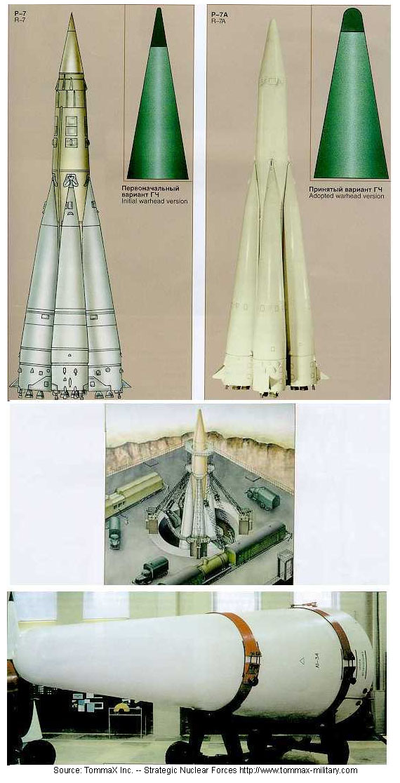 Overview — SS-6 Sapwood ICBM — Nuclear and Strategic — Missiles/Rockets/Bombs — Weapons ...