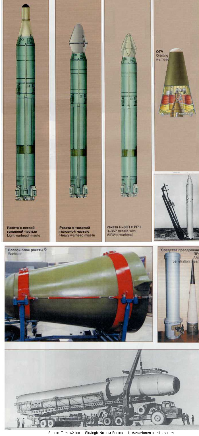 Overview — SS-9 Scarp ICBM — Nuclear and Strategic — Missiles/Rockets/Bombs — Weapons — Military ...