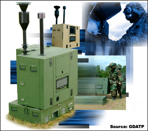 Overview — Joint Biological Point Defense System (JBPDS) — Biological — Nuclear/Biological ...