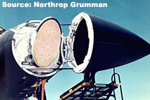 Overview — AN/APQ-164 — Airborne Radars — Military Electronics — Weapons — Military Periscope