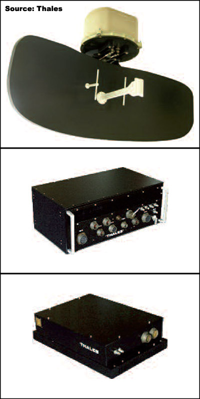 Overview — Ocean Master — Airborne Radars — Military Electronics — Weapons — Military Periscope