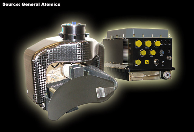 Overview — AN/APY-8 Lynx — Airborne Radars — Military Electronics — Weapons — Military Periscope