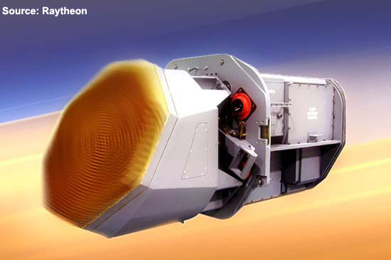 Overview — AN/APG-79 AESA — Airborne Radars — Sensors/Electronics — Weapons — Military Periscope