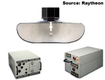 Overview — SeaVue — Airborne Radars — Military Electronics — Weapons — Military Periscope