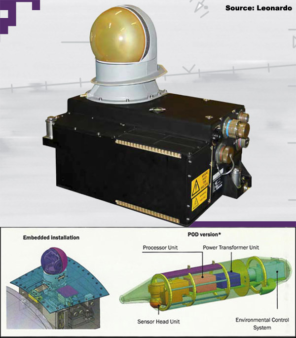 Overview — Skyward Infrared Search And Track Irst System — Airborne