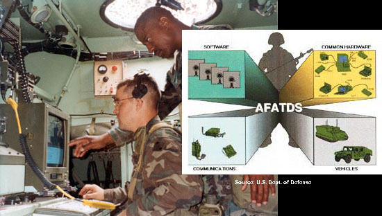 Overview — Army Field Artillery Tactical Data System (AFATDS) — Command, Control and ...