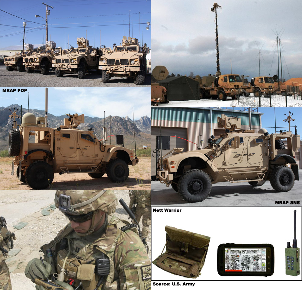 Overview — Capability Set 13 — Command, Control and Communications (C3) — Military Electronics ...