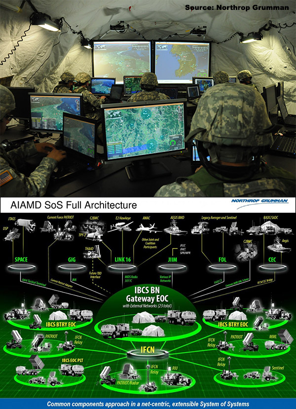 Overview — Integrated Air and Missile Defense Battle Command System (IBCS) — Command, Control ...