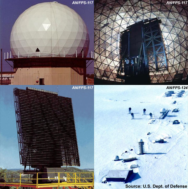 Overview — North Warning System radars — Strategic Defense Radars — Military Electronics ...