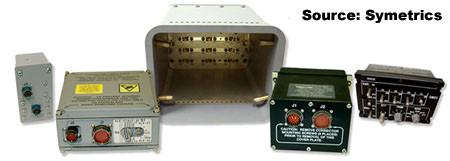 Overview — AN/ALE-47 CMDS (Countermeasures Dispensing System) — Electronic Support Measures ...