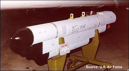 Overview — AN/ALQ-184 — Electronic Support Measures/Electronic Warfare — Military Electronics ...