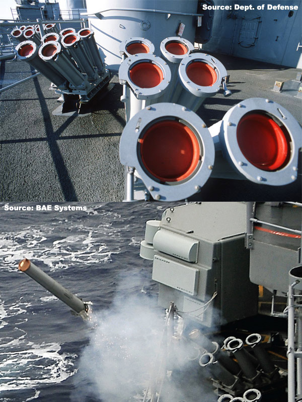 Overview — Mk 36 SRBOC — Electronic Support Measures/Electronic Warfare — Military Electronics ...