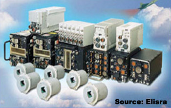 Overview — Advanced Self-Protection System (ASPS) — Electronic Support Measures/Electronic ...