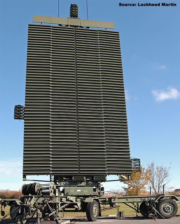 Overview — AN/TPS-59(V)3 — Ground Radars — Military Electronics — Weapons — Military Periscope
