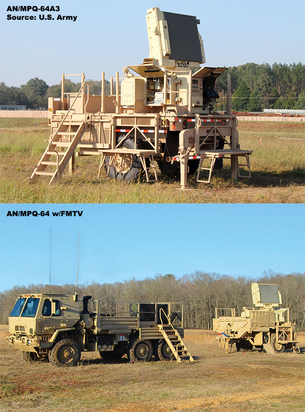 Overview — AN/MPQ-64 Sentinel — Ground Radars — Military Electronics — Weapons — Military Periscope