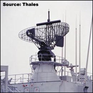 Overview — LW08 — Naval Radars — Military Electronics — Weapons — Military Periscope