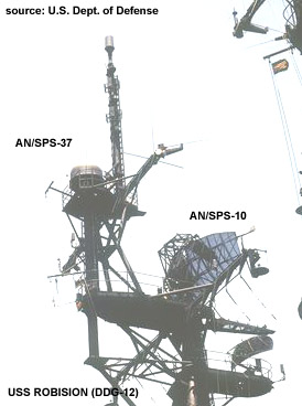 Overview — AN/SPS-37 — Naval Radars — Military Electronics — Weapons — Military Periscope