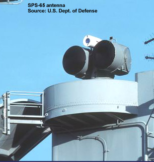 Overview — AN/SPS-58/65 — Naval Radars — Military Electronics — Weapons — Military Periscope