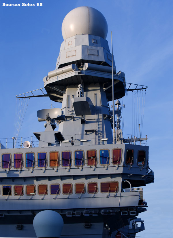 Overview — MM/SPY-790 EMPAR — Naval Radars — Military Electronics — Weapons — Military Periscope