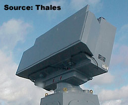 Overview — MRR-3D NG — Naval Radars — Military Electronics — Weapons — Military Periscope